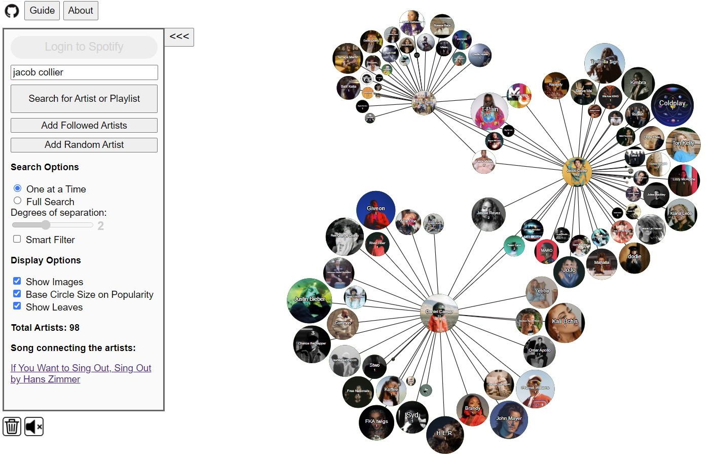 Everything's Connected